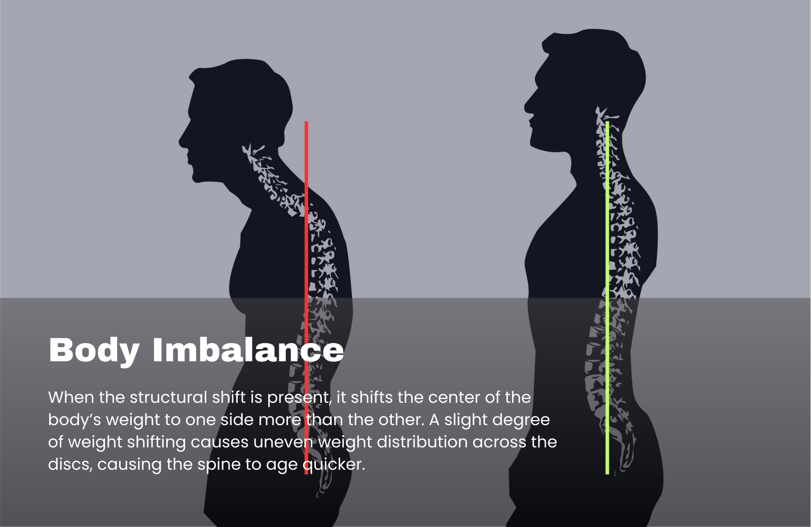 The Effects of Poor Posture on Spine Health